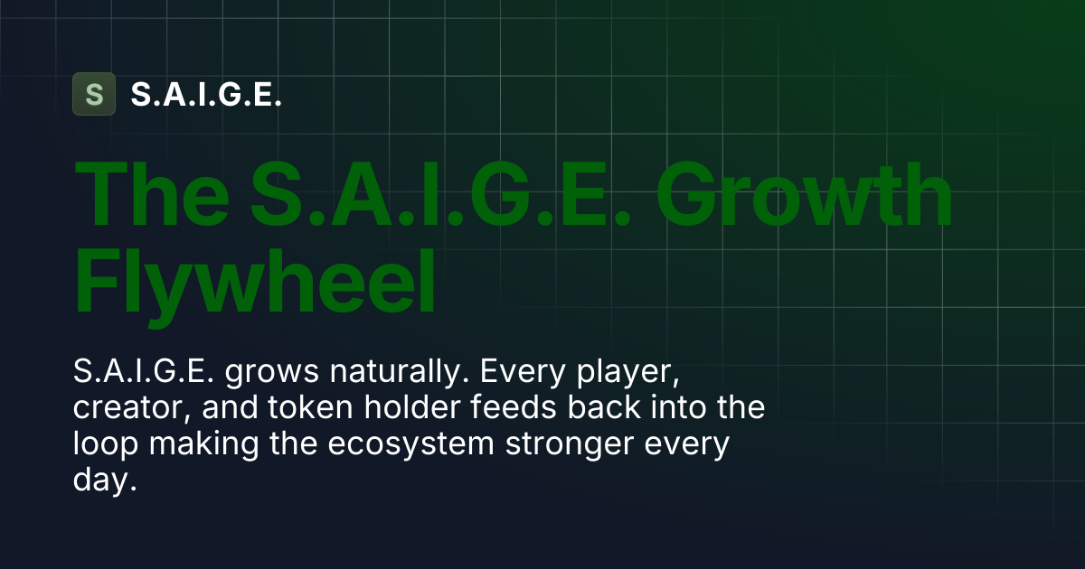 The S.A.I.G.E. Growth Flywheel | S.A.I.G.E.
